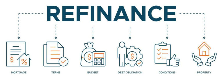 Rate and Term Refinance Home Loans in Houston - The Texas Mortgage Pros